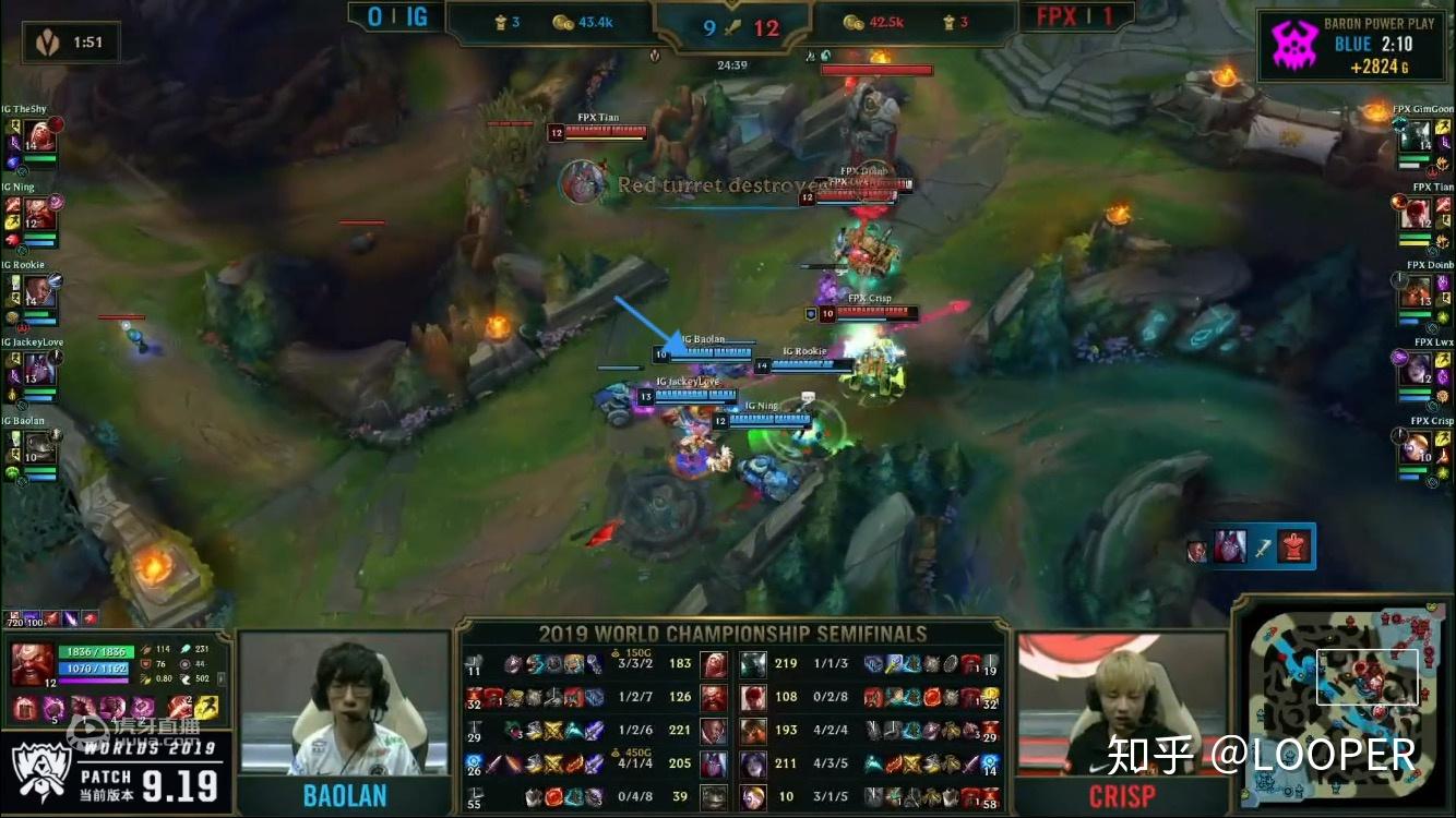 S9半决赛FPX3:1击败IG比赛复盘分析 - 知乎