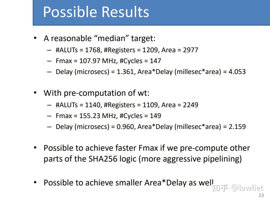 快速入门数字芯片设计，UCSD ECE111（七）enum枚举类型&优化SHA256哈希算法 - 知乎