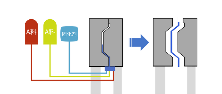 【高新材料PDCPD】PARMAX PDCPD RIM - 知乎