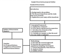 Thematic Analysis 主题分析（Siek 课程） - 知乎
