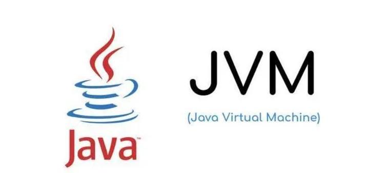 Java基础入门 - 知乎