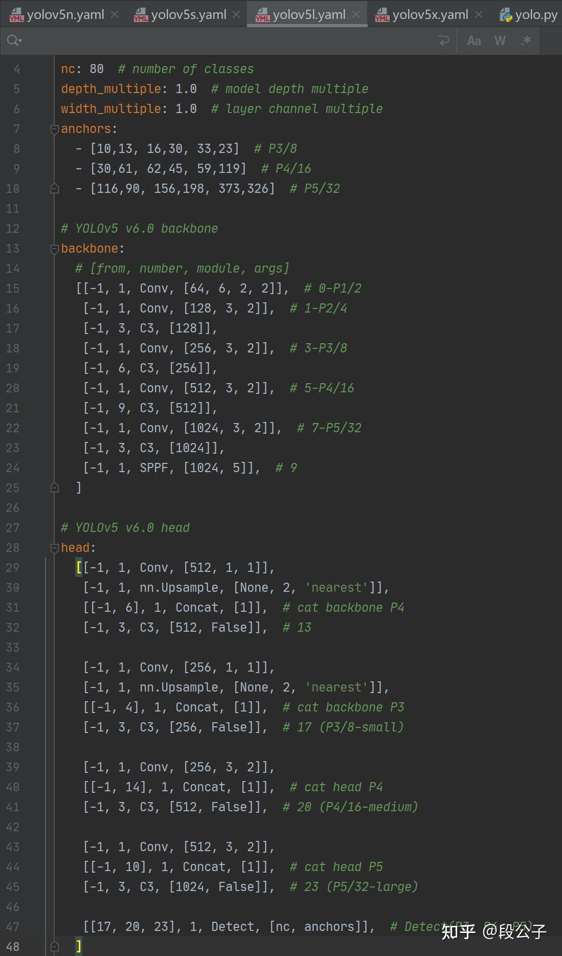 浅析YOLOv5_7.0网络结构 - 知乎