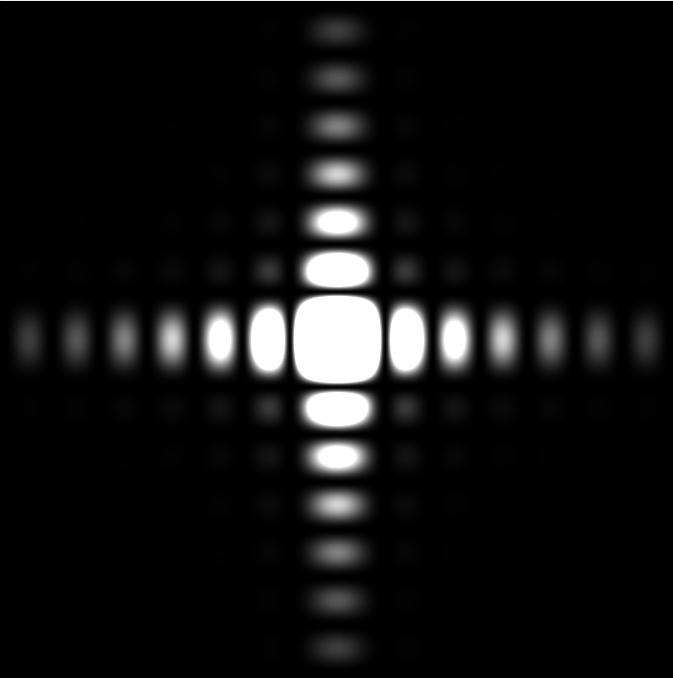 （三）光学现象的Python实现：衍射仿真源代码及概述 - 知乎