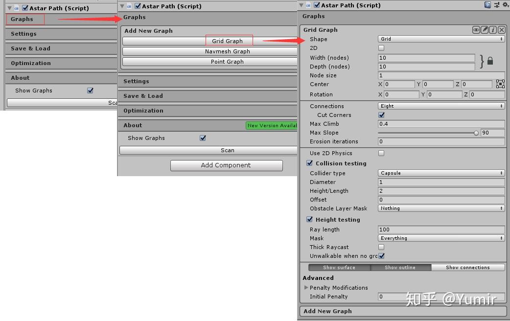【A*Pathfinding】超级简单的Unity2D寻路 - 知乎