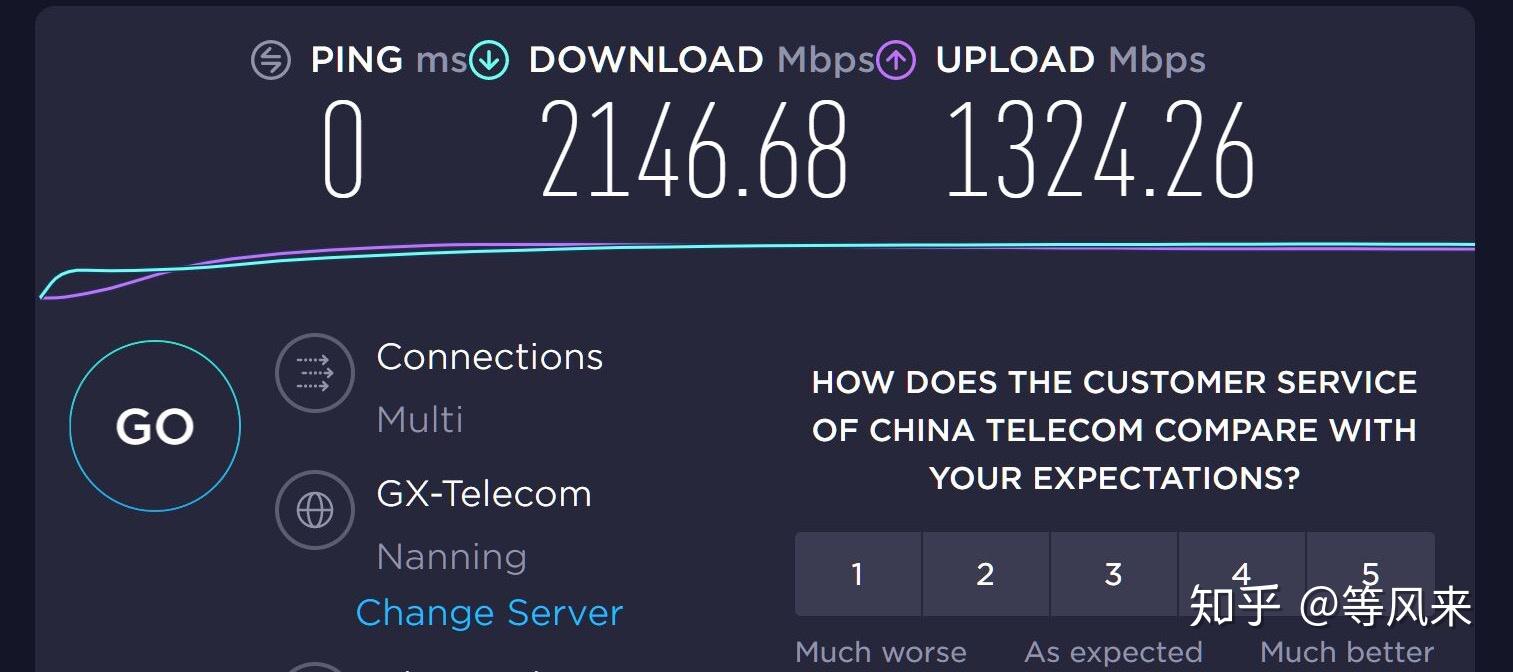 WiFi-6与5G相比哪个更快？ - 知乎