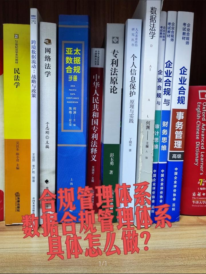 数据合规体系!具体应该怎么做? 知乎