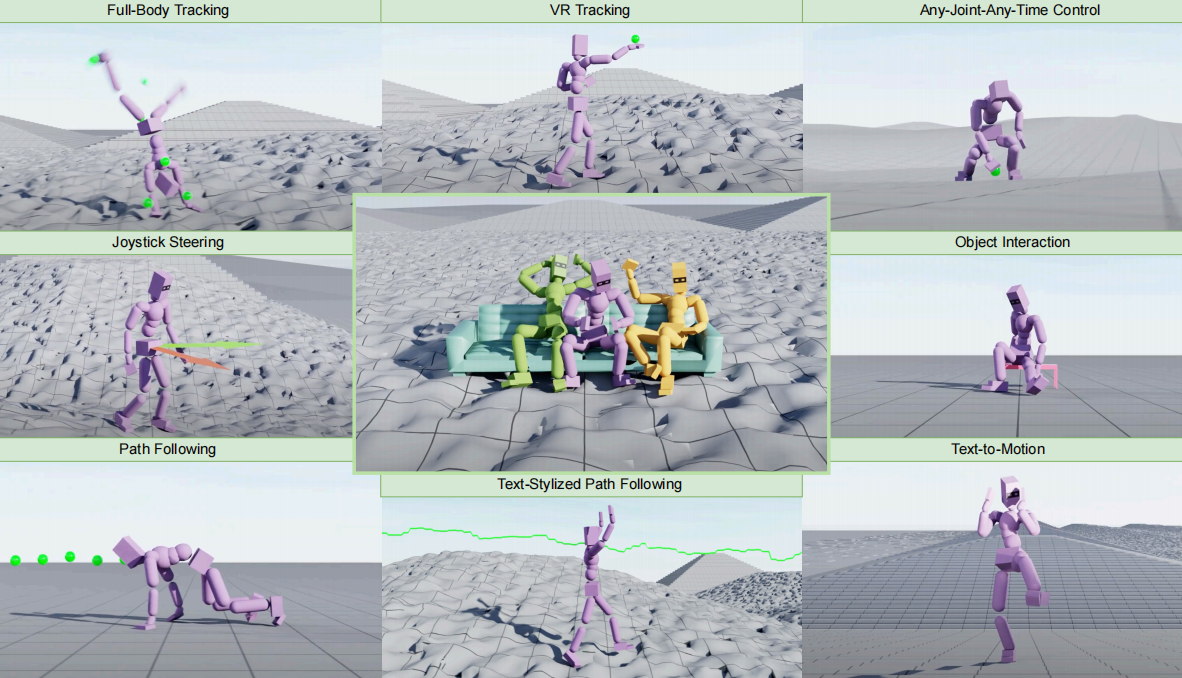 【论文梳理】从DeepMimic到Mask Mimic - 知乎