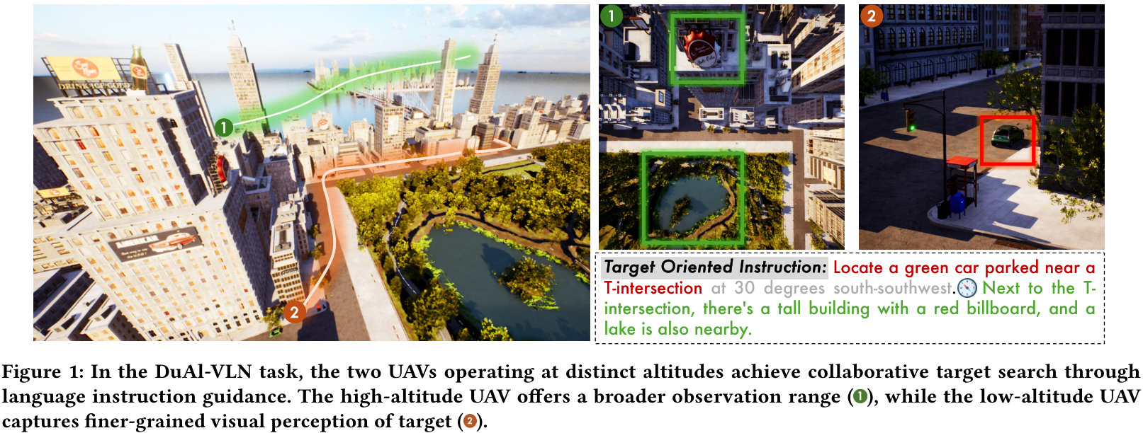 ACM MM 2025 无人机“二人组”：北航提出AeroDuo协同导航框架，实现高低空互补 - 知乎