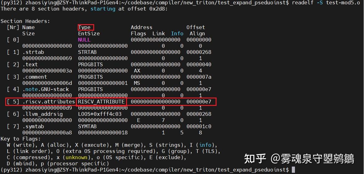 .riscv.attributes section对于llvm-objdump的作用是什么？ - 知乎