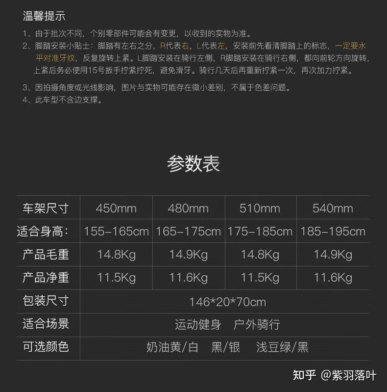 好纠结不知道该入喜德盛 ad350 还是 scrd，问问大佬这两辆车有啥区别? - 知乎