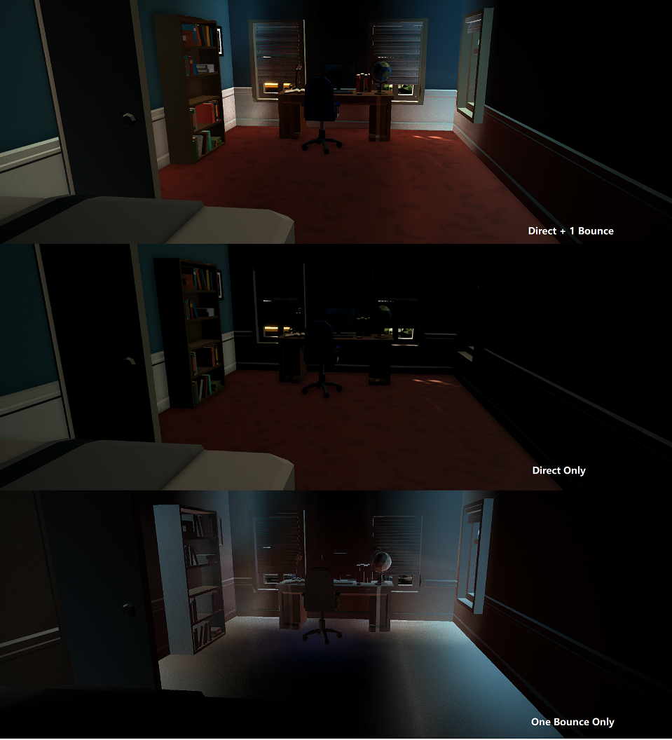 Screen Space Directional Occlusion - 知乎