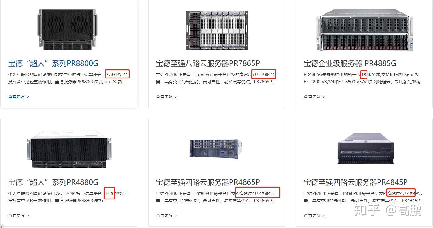 为什么3647平台可以4路但是多数厂家只做两路？ - 知乎