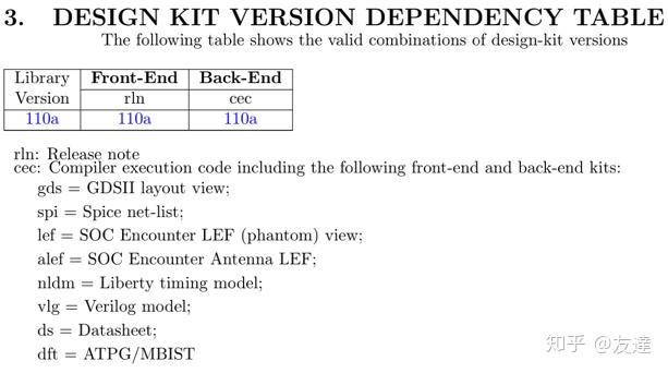 Memory Compiler所用的MC软件使用介绍 - 知乎