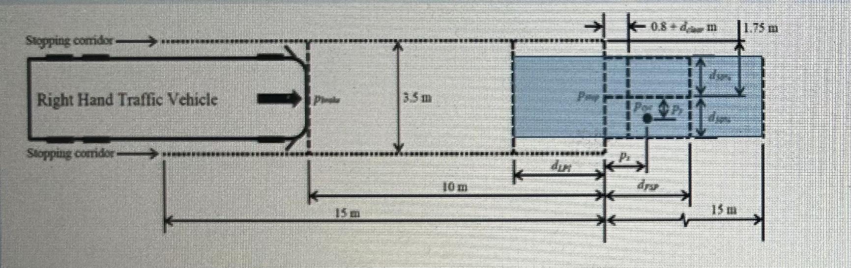 R159 MOIS驶离信息系统法规解读及认证测试要求 - 知乎