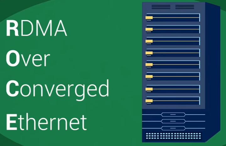 高性能互联通信技术---RDMA - 知乎