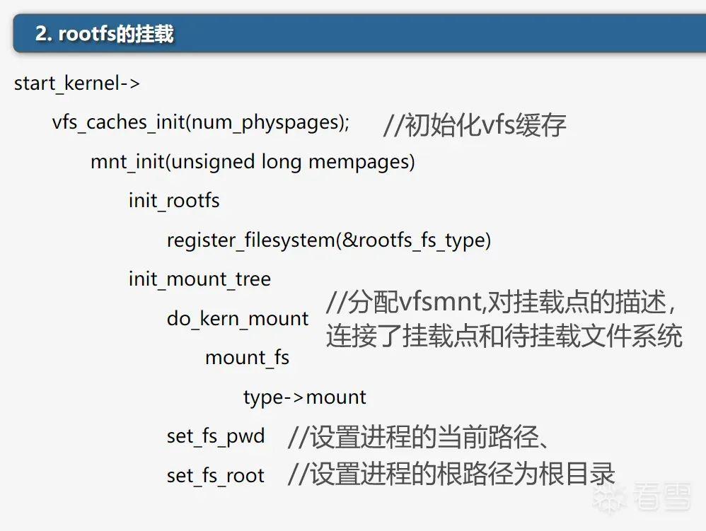 浅析linux系统加载：从CPU加电到用户态，讲讲BIOS、UEFI、MBR引导、GRUB引导 - 知乎