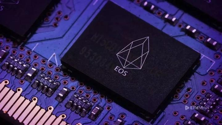 RAM——EOS的机遇OR危机？ - 知乎