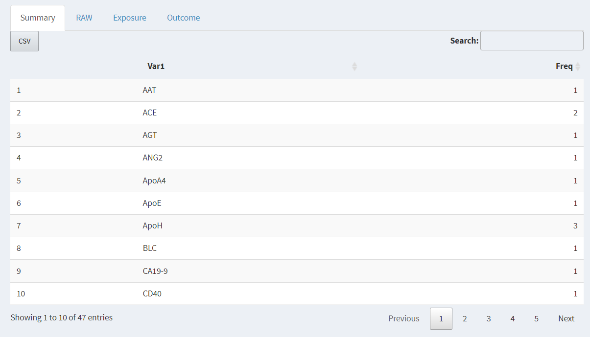傻瓜式零代码孟德尔随机化软件MRapp - 知乎