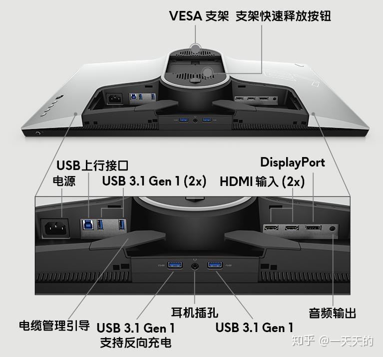 Alienware 2720HF 显示器测评 - 知乎