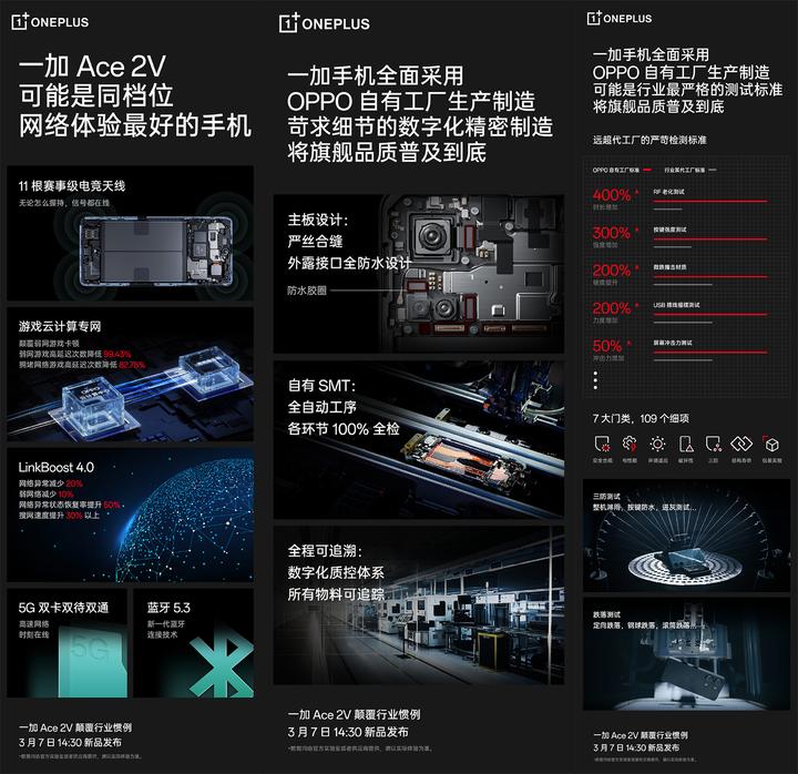 将旗舰品质和体验普及到底 李杰晒出一加Ace2V真机照 红外NFC都有 - 知乎