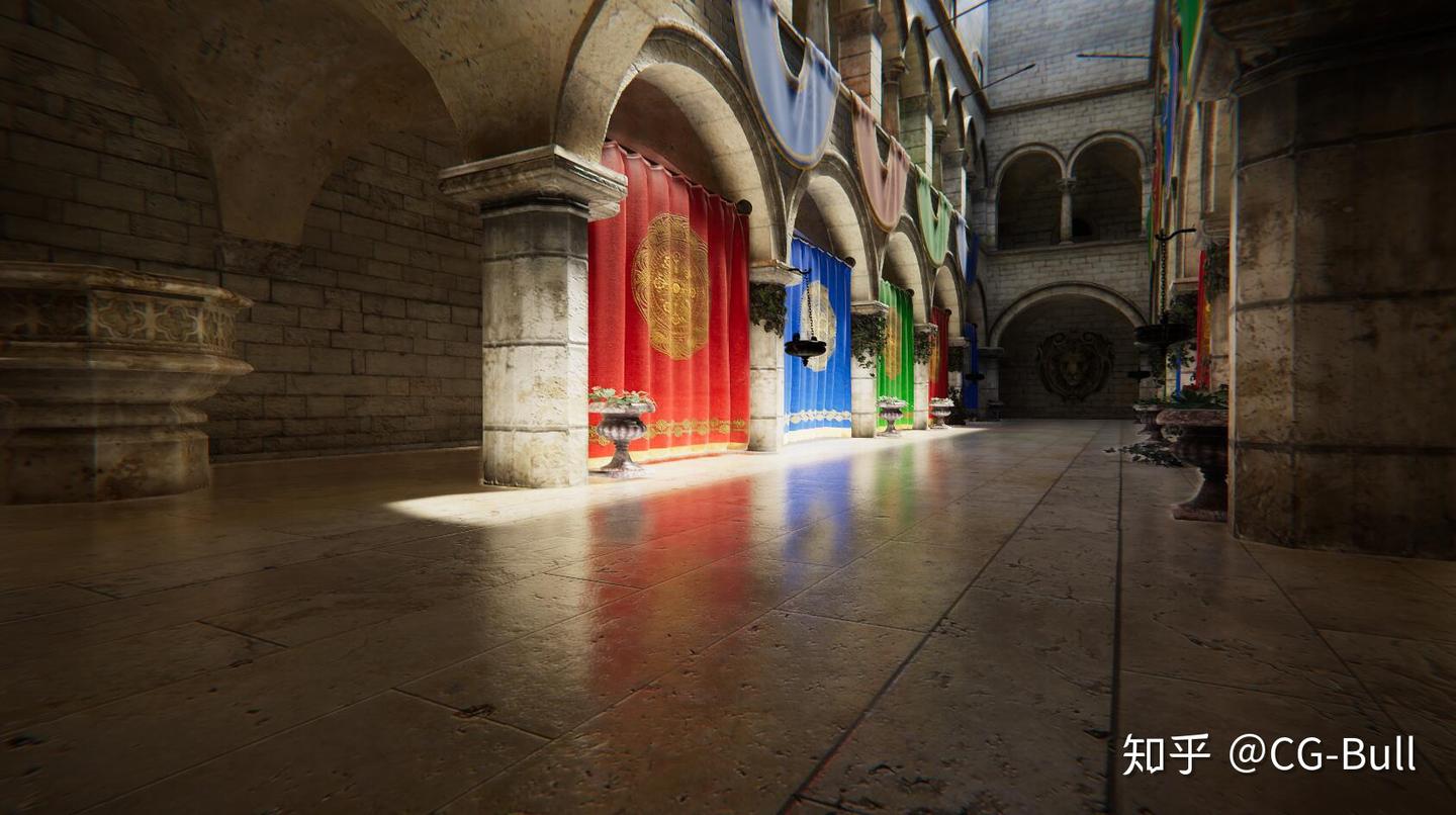 Unity StochasticSSR-01 - 知乎