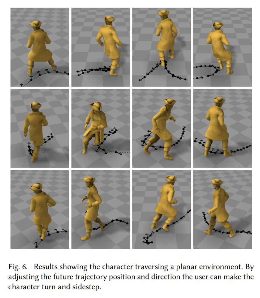 Phase-Functioned Neural Networks for Character Control - 知乎