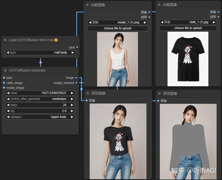 用stable diffusion的各种技能如何给模特换一件特定的衣服，并生成高质量试衣套图？ - 知乎