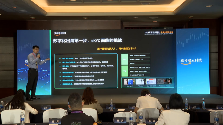 ZOLOZ可信身份认证 - 助力构建数字化出海时代的信任基石 - 知乎