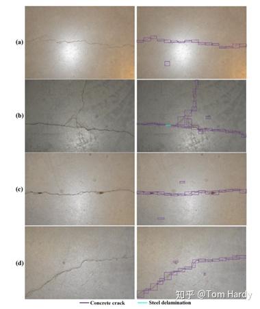 深度学习实现缺陷检测算法汇总 - 知乎