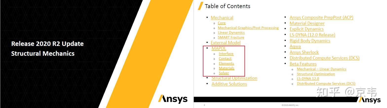 你推荐哪个版本ANSYS? - 知乎