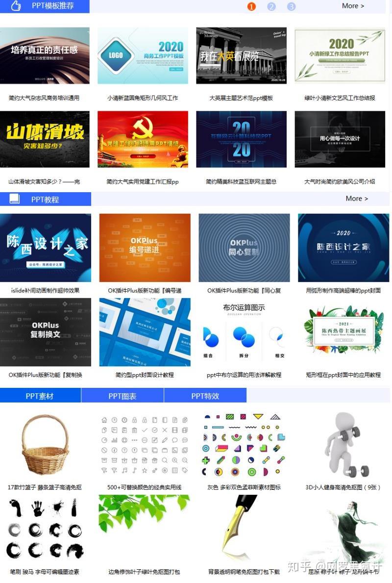 独家吐血珍藏几十个PPT模板网站，每一个都高质量！！ - 知乎
