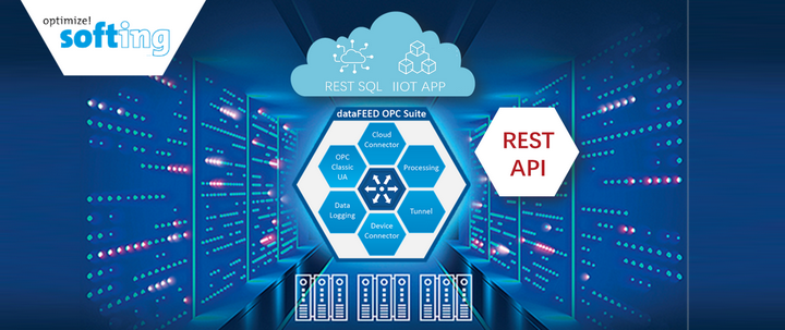 使用dataFEED OPC Suite将西门子PLC数据转发至REST API - 知乎