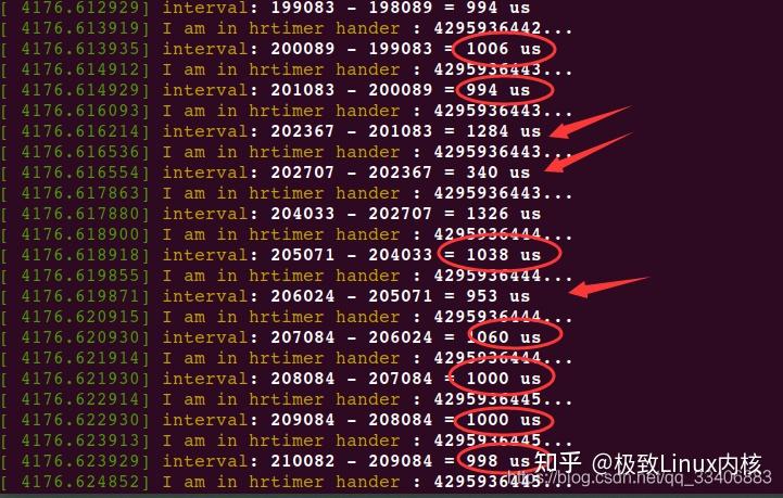 一文看懂！Linux内核高精度定时器hrtimer的使用 - 知乎