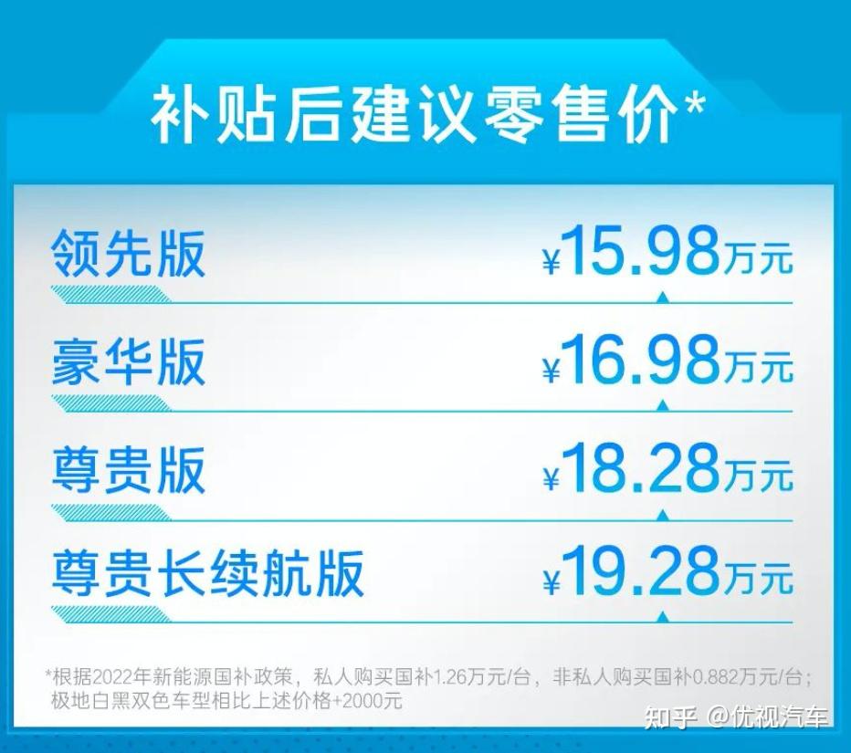 新款广汽丰田iA5正式上市，补贴后15.98万起售，你心动了吗？ - 知乎