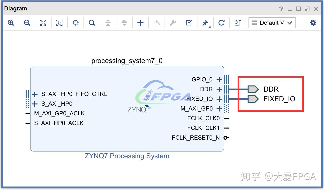 第四章 搭建ZYNQ VIP系统——硬件设计（下） - 知乎