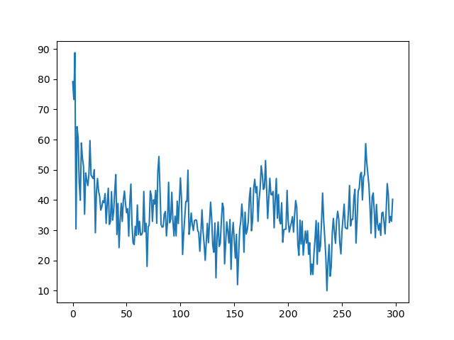 VASP+Python 数据挖掘|1 - 知乎