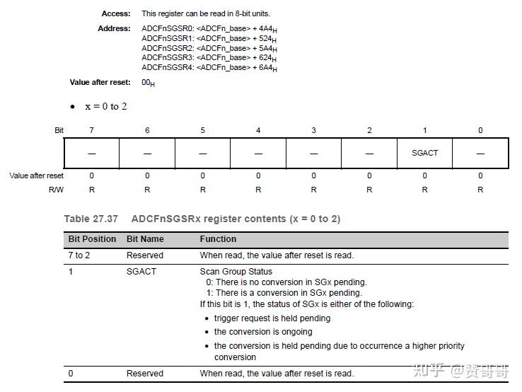 RH850P1X芯片学习笔记-A/D Converter (ADCF) - 知乎