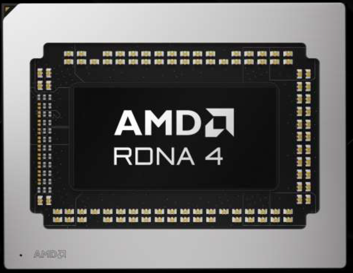 RDNA4——RDNA架构的绝唱，没有chiplet - 知乎