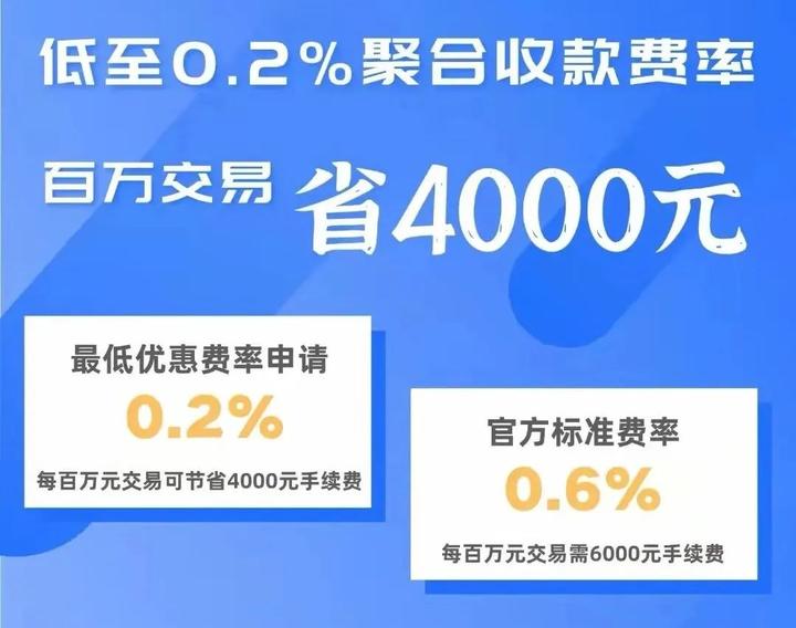 支付手续费成本太高？费率降至0.2% - 知乎