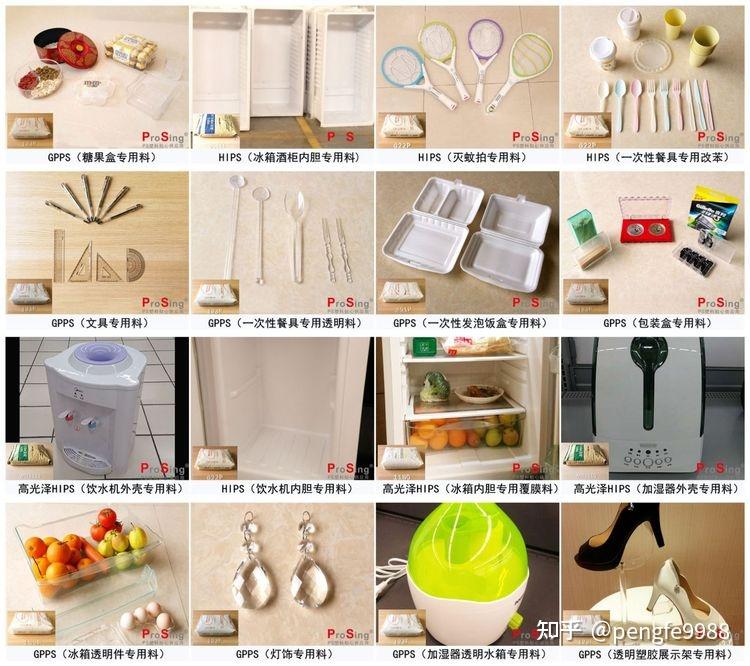 GPPS 惠州仁信RG-535N 高透明高流动通用级 - 知乎