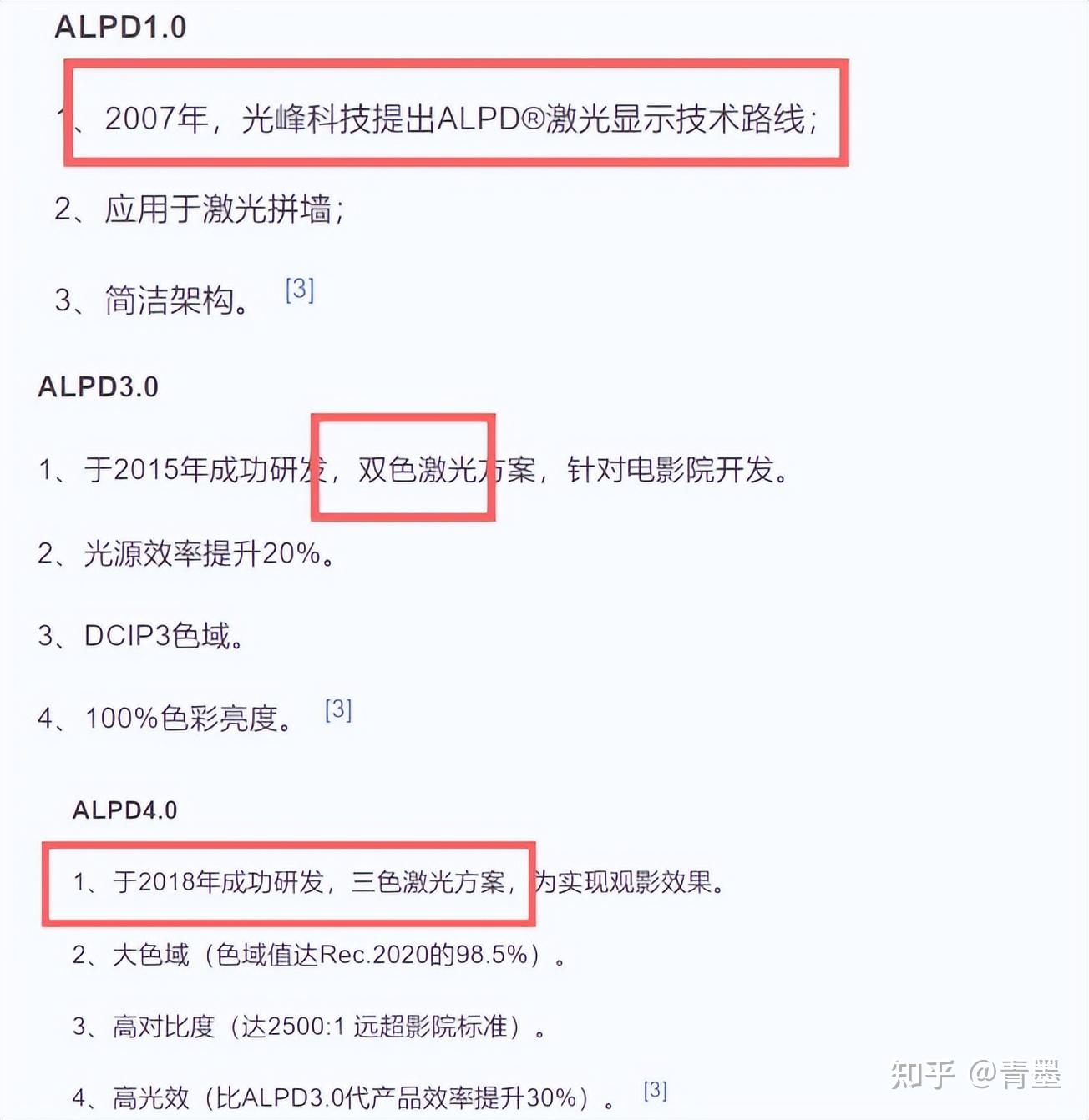 光峰三色激光不成熟 峰米X5、当贝X5依旧使用ALPD 1.0单色激光 - 知乎