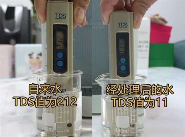 TDS检测标准 - 知乎