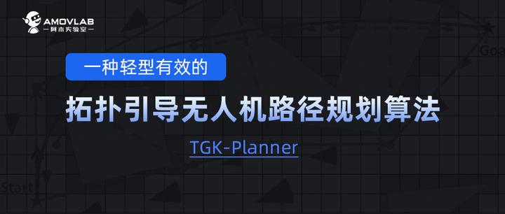 TGK-Planner无人机运动规划算法解读 - 知乎