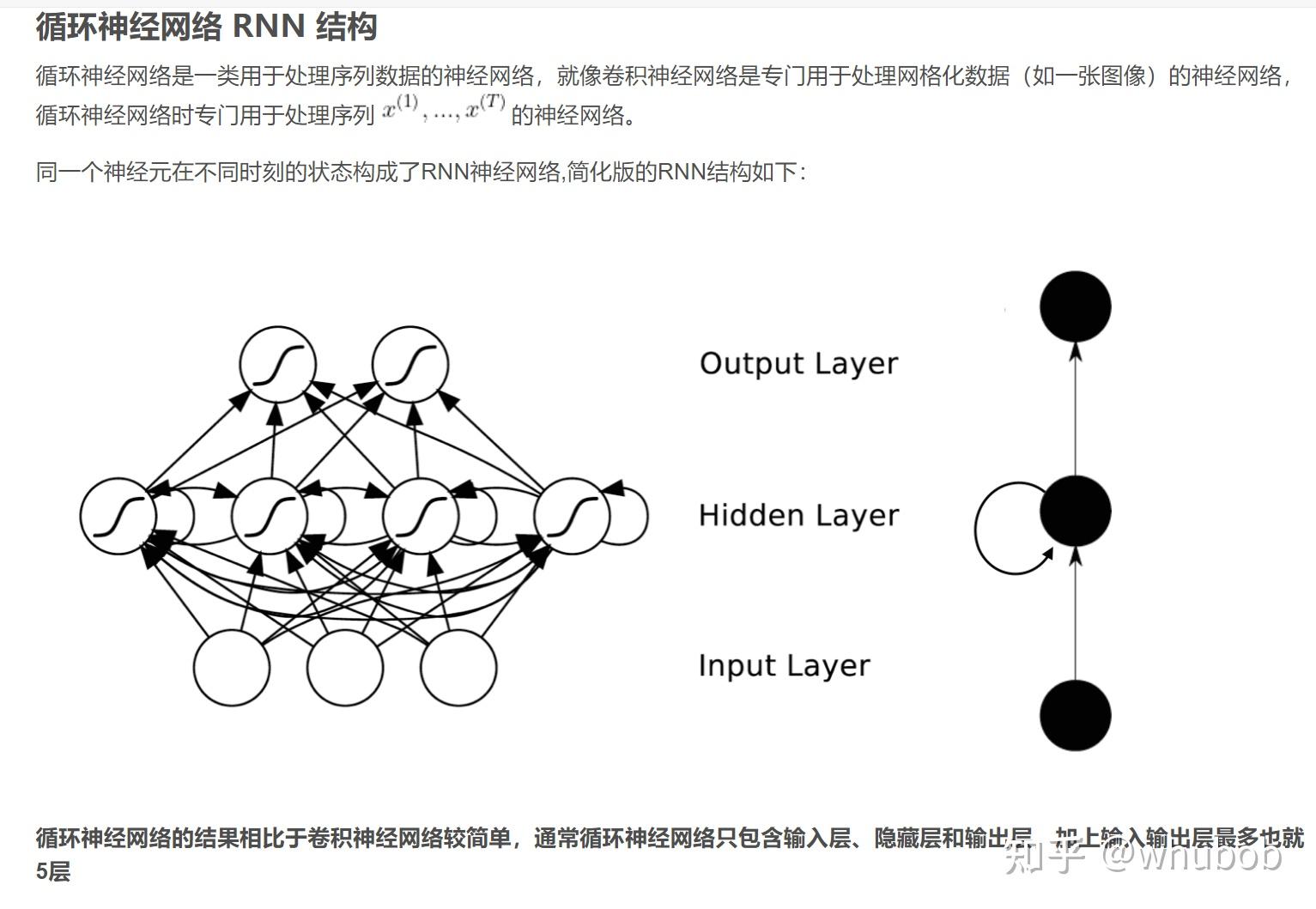 循环神经网络结构 - 知乎