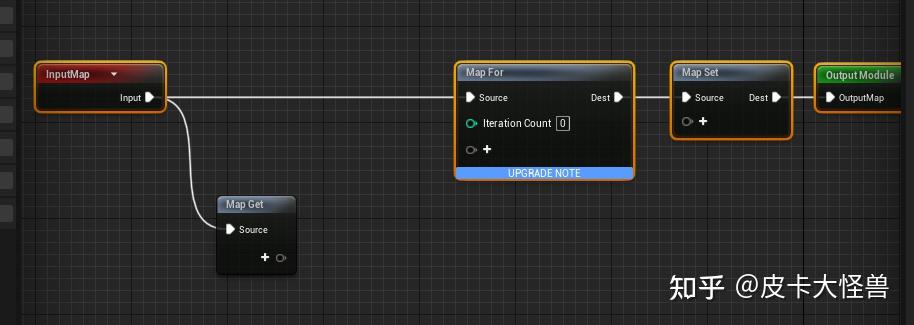 UE5 For循环在Niagara里使用方法探索 - 知乎