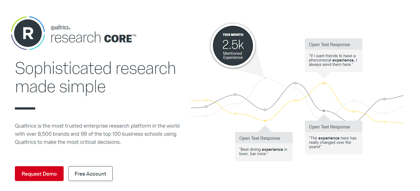 Qualtrics 操作小指南 - 知乎