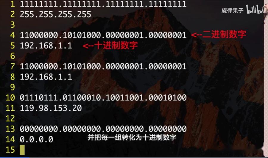 如何理解子网掩码是什么？ - 知乎