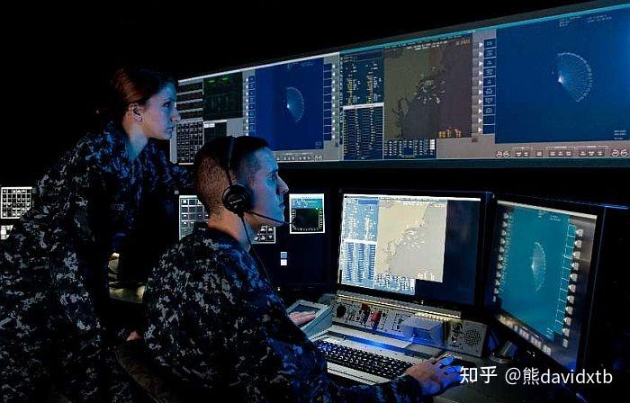 美利坚的神盾系统：宙斯盾战斗系统（Aegis combat system）Weapon System Mk7 - 知乎
