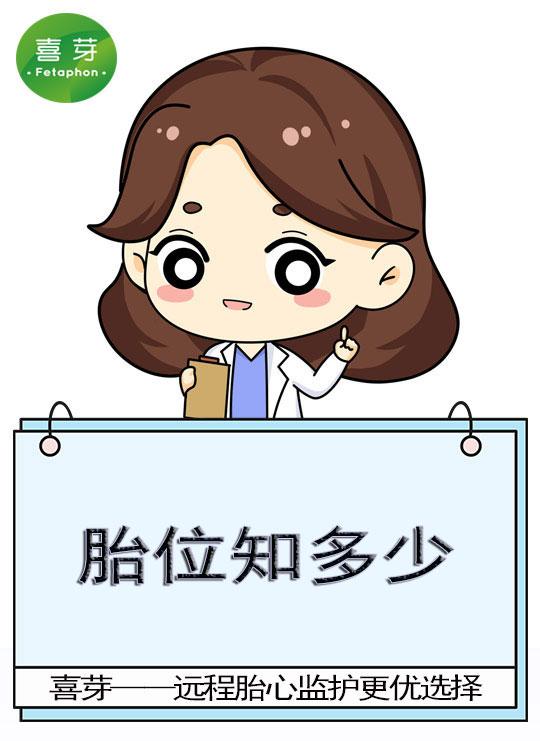 对胎位的描述LOA \ ROA \ LSA是？？？？ - 知乎