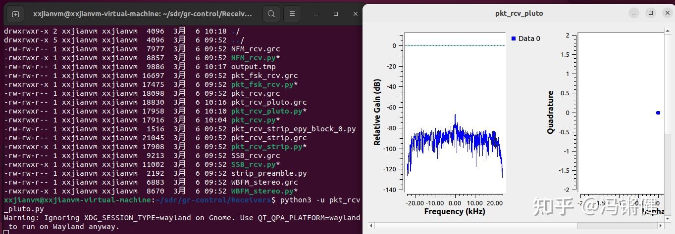 sdr应用篇 7. ubuntu用gnuradio驱动板卡基于Packet和Bpsk发送文件 - 知乎